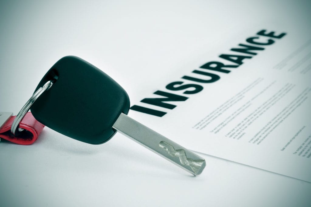 Budget Car Insurance: The Pros and Cons